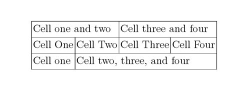 Tables Selective Alignment Tabs In Tabulararray Tex Latex Stack