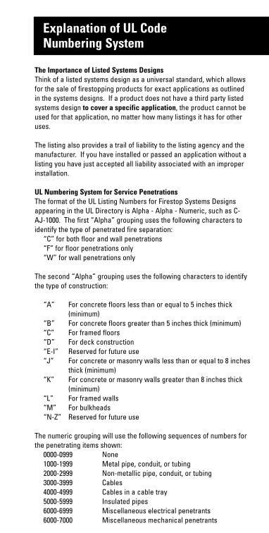 Pdf Section 4 Explanation Of Ul Code Numbering · Pdf Filethink Of A