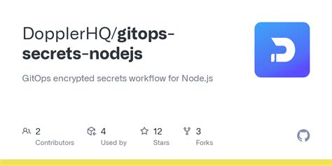 How To Inject Env Variables With Doppler Into React With Webpack Need Help Doppler Community