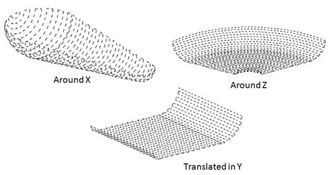 Programming 3d Geometry Without Cadcam Software
