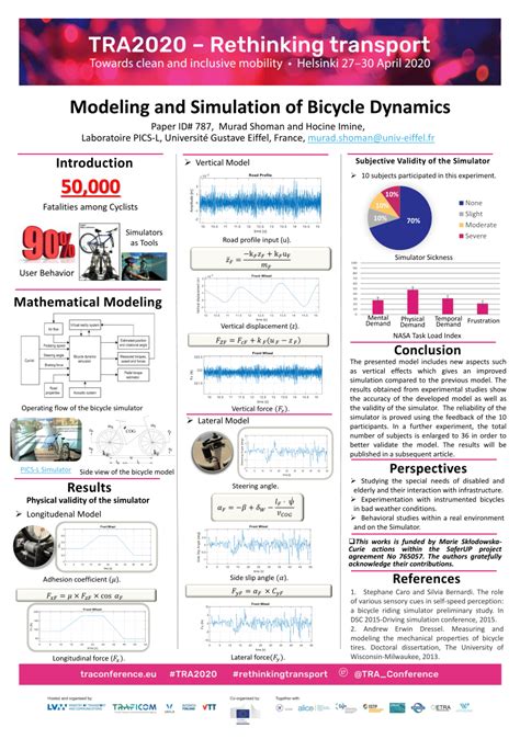 Pdf Modeling And Simulation Of Bicycle Dynamics