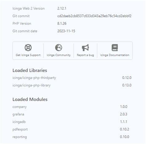 service groups list in overview menu weird arrangement icinga web icinga community