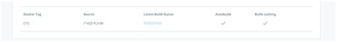 Automated Build Regex Doesnt Work · Issue 1831 · Dockerhub Feedback