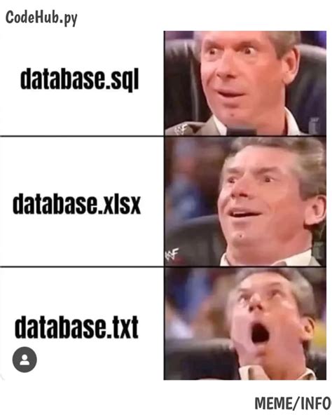 Python Ai And Webdevelopment 🔥 Codehubpy • Instagram Photos And Videos