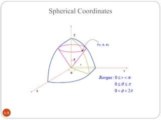 Spherical Coordinates System PPT
