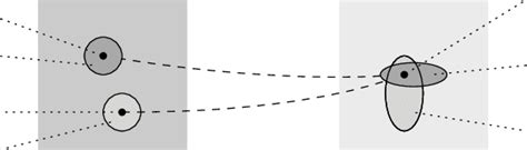Two Different Points˜1points˜ Points˜1 ˜ 2 In G Are Mapped Onto The