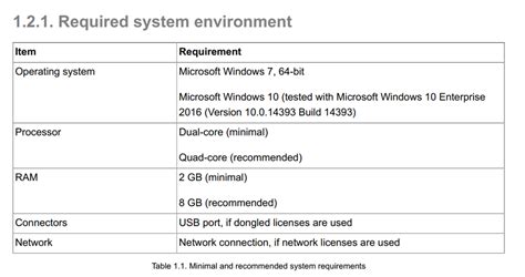 Ebtresos Tool Installer Issue Nxp Community