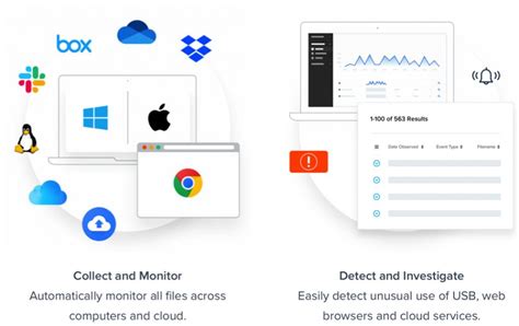 Code42 Integrates With Box Storagenewsletter