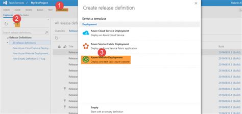 continuous integration continuous deployment vsts canarys