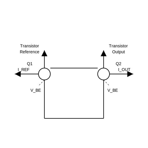 Current Mirror Circuits Tutorials On Electronics Next Electronics