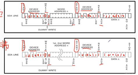Iic通讯协议iic是哪一层的协议 Csdn博客