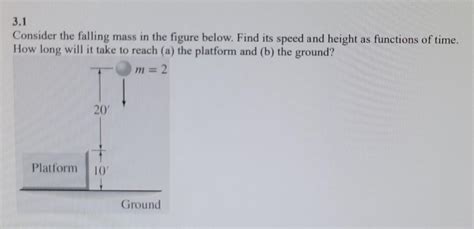 Solved 3 1 Consider The Falling Mass In The Figure Below Chegg Com