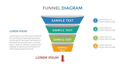 Funnel Diagram Google Slides Template Presentation Templates GraphicRiver