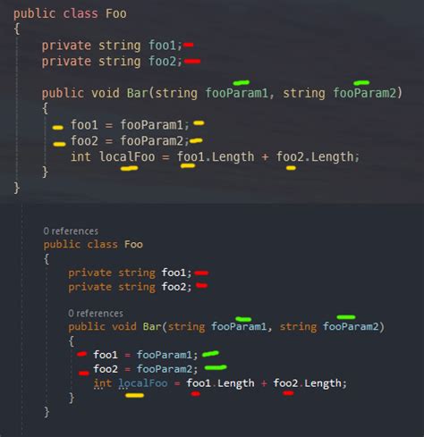 Detailed Syntax Highlighting R Neovim
