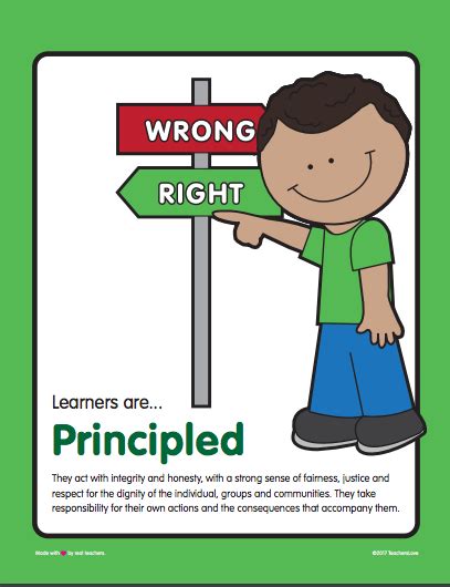 Ib Pyp Learner Profile Attributes Poster Set Artofit