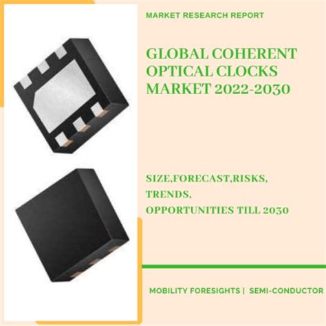 Global Coherent Optical Clocks Market 2022 2030