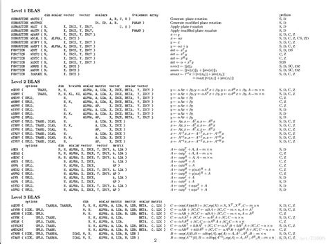 blas 函数及其对应操作 blas库向量减法函数 csdn博客