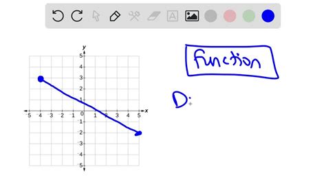 solved determine whether or not the relations indicated represent a