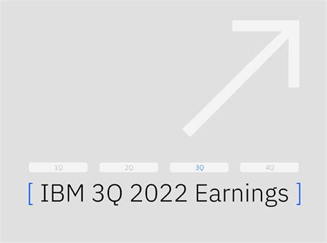 Ibm Newsroom About Ibm