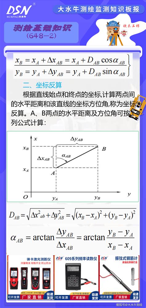 赛维板报丨坐标正反算 搜狐大视野 搜狐新闻 赛维板报丨坐标正反算 搜狐大视野 搜狐新闻