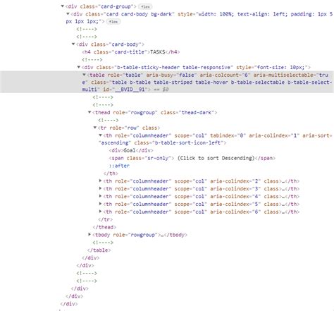 Using Sort Icon Left Right Sort Icons Still Present · Issue 6551 · Bootstrap Vuebootstrap Vue
