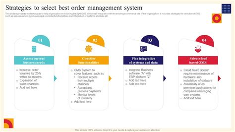 Analysis And Deployment Of Efficient Ecommerce Strategies To Select