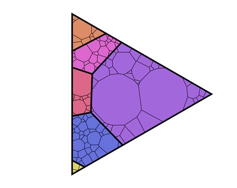 Voronoi Treemap AmCharts 5 Documentation