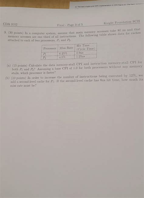 4 2 The Basic Single Cycle MIPS Implementation In COD Chegg Com