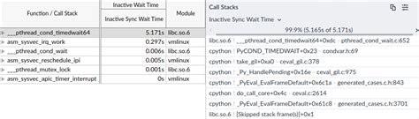 Thread Count Scaling Part 4 Cloverleaf And Cpython Easyperf
