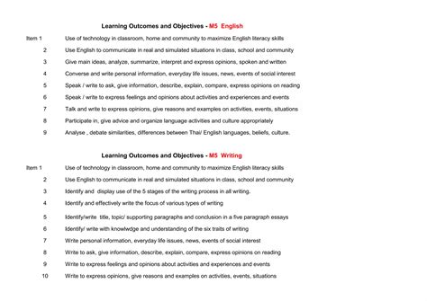 Learning Outcomes Objectives Pdf