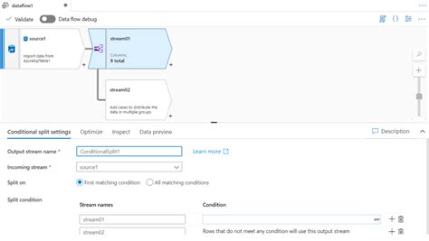 Data Flow Transformations In Azure Data Factory