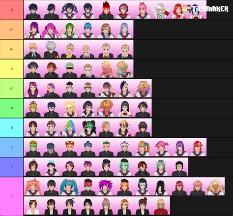 Create A Yandere Simulator Characters Tier List Tier Maker
