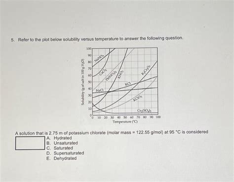 Solved 5 Refer To The Plot Below Solubility Versus
