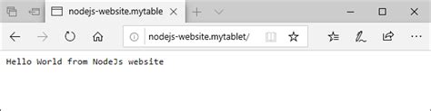 Win32 Tablet As Nodejs Server Using Iis And Kudu Git Deploy Behind Simplicity