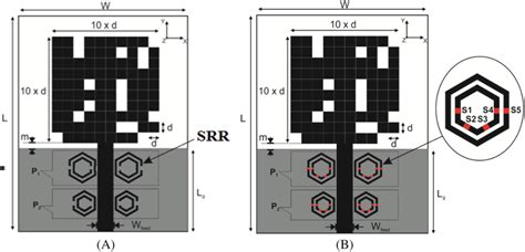 Schematic Of The Proposed Antenna A Without Switches B With Download Scientific Diagram