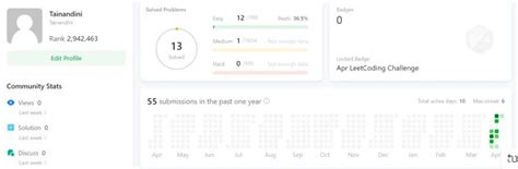 365dayscodingchallenge 365daysofcode Leetcode Codechef Tai Nandini
