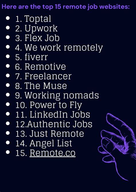 Muhammad Khoirul Alim Posted On Linkedin