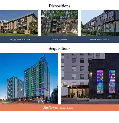 Media Snippet UntitledDispositions And Acquisitions In Q1 2024