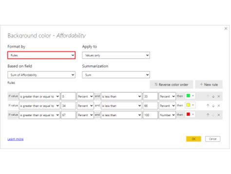 Conditional Formatting In Power Bi For Advanced Analytics