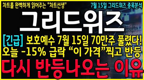 그리드위즈 주가 전망 오늘 급락의 주범 보호예수 70만주 투하 하지만 다시 반등하는 근본적인이유 무조건 이 가격에서는 반등 할 수 밖에 없습니다그리드위즈
