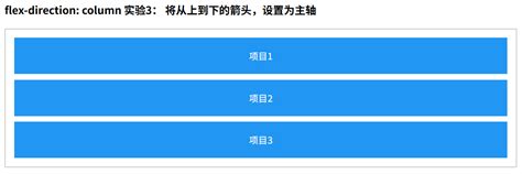 Css——弹性 Flex 布局css Flex Csdn博客 Css——弹性 Flex 布局css Flex Csdn博客