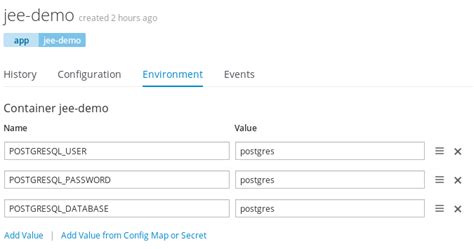 Java Ee Example Application On Openshift Mastertheboss