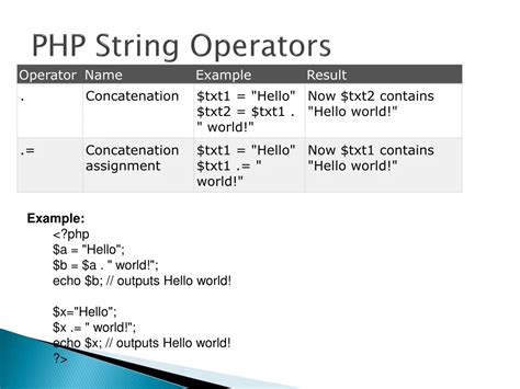 Ppt Php Powerpoint Presentation Free Download Id9658329