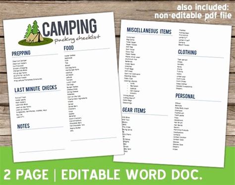 Editable Checklist Template Word Peterainsworth