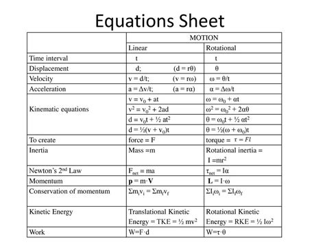 Rotational Motion Ppt Download