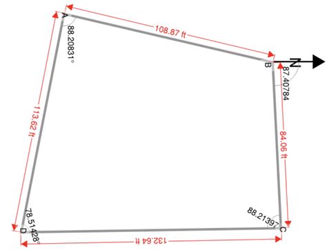 Solved Error Propagation Computation Of Error In A Set Of
