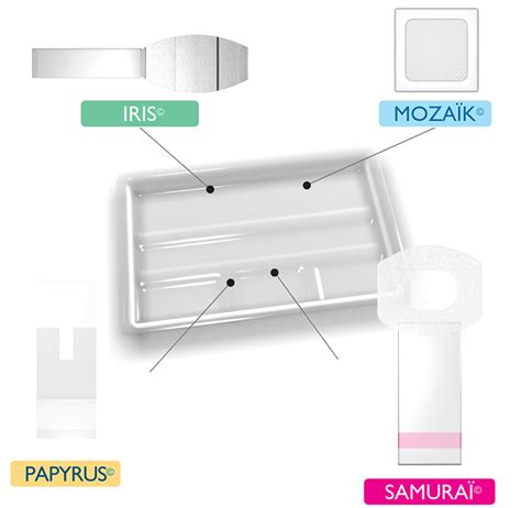 All Products Nephrokit