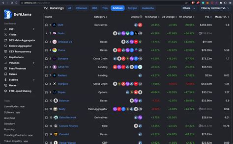 How To Bridge To Ethereum Layer 2s Unchained
