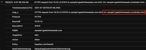 Azure Firewall And Tls Inspection Journey Of The Geek