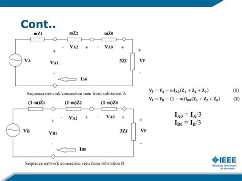 Effective Two Terminal Single Line To Ground Fault Location Algorithm Ppt